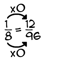 What is 1/12 + 1/8?