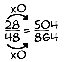 What is 28/48 + 15/18?