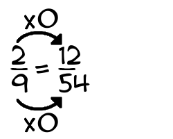 What is 1/6 + 2/9?