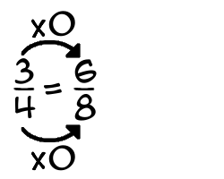 What is 3/4 + 5/8?