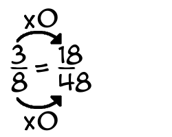 What is 1/6 + 3/8?