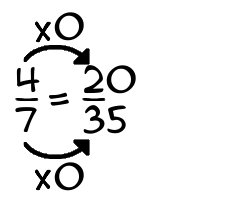 What is 3/5 + 4/7?