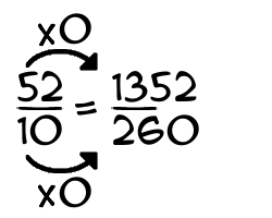 What is 52/10 + 13/26?