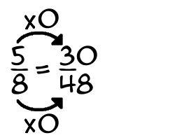 What is 5/6 + 5/8?
