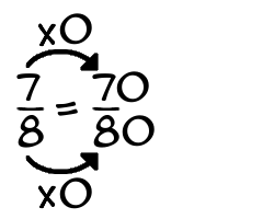 What is 7/8 + 8/10?