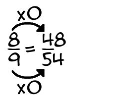 What is 1/6 + 8/9?